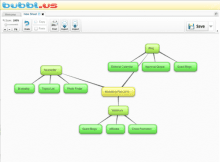 4 Free Mindmapping Tools – Pura Vida MultiMedia